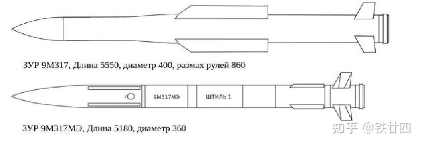 为什么俄罗斯海军至今还未服役一款统一的舰载垂发装置？ - 知乎