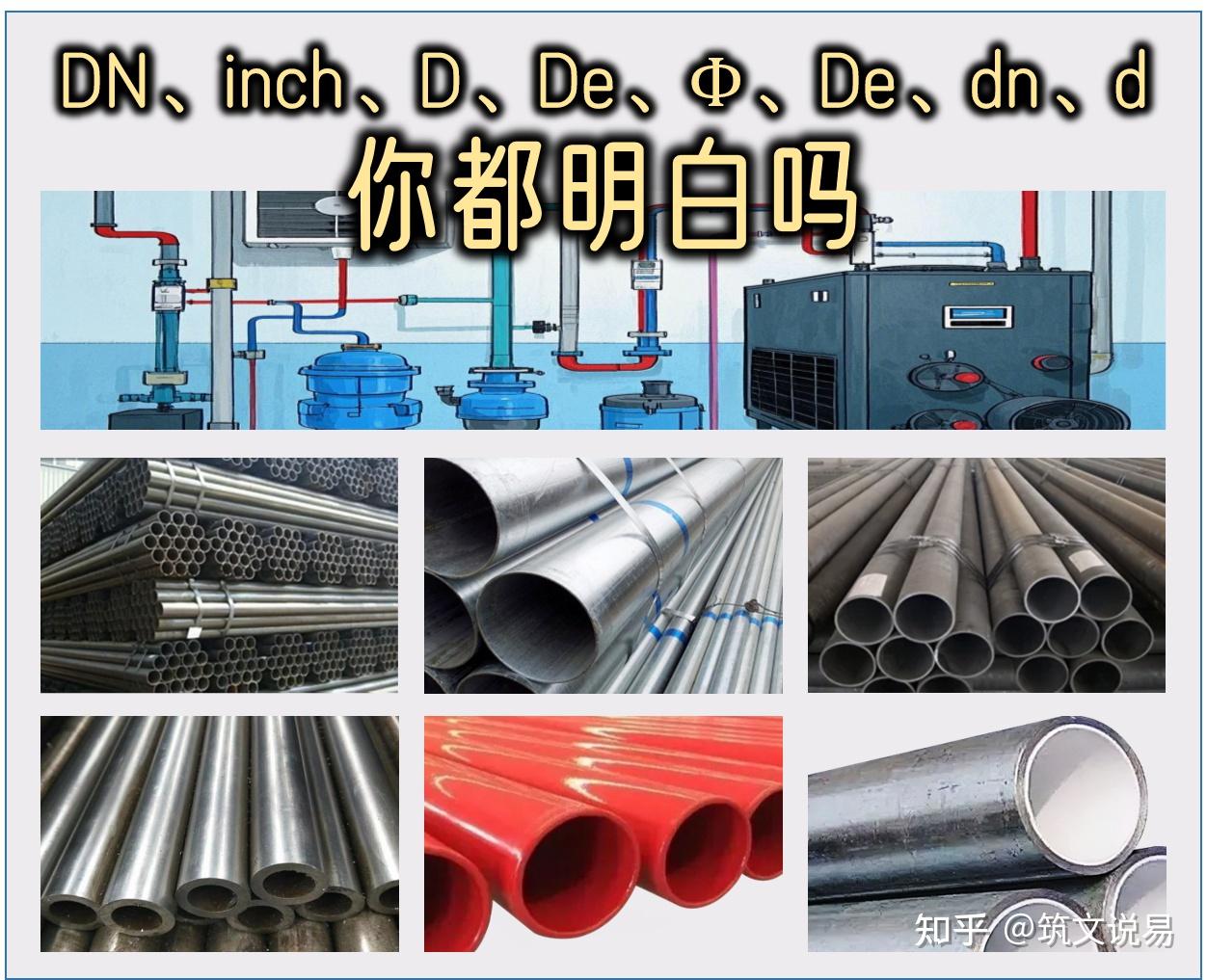 管道的规格表示，DN、inch、D、De、Φ、De、dn、d，你都明白吗 - 知乎