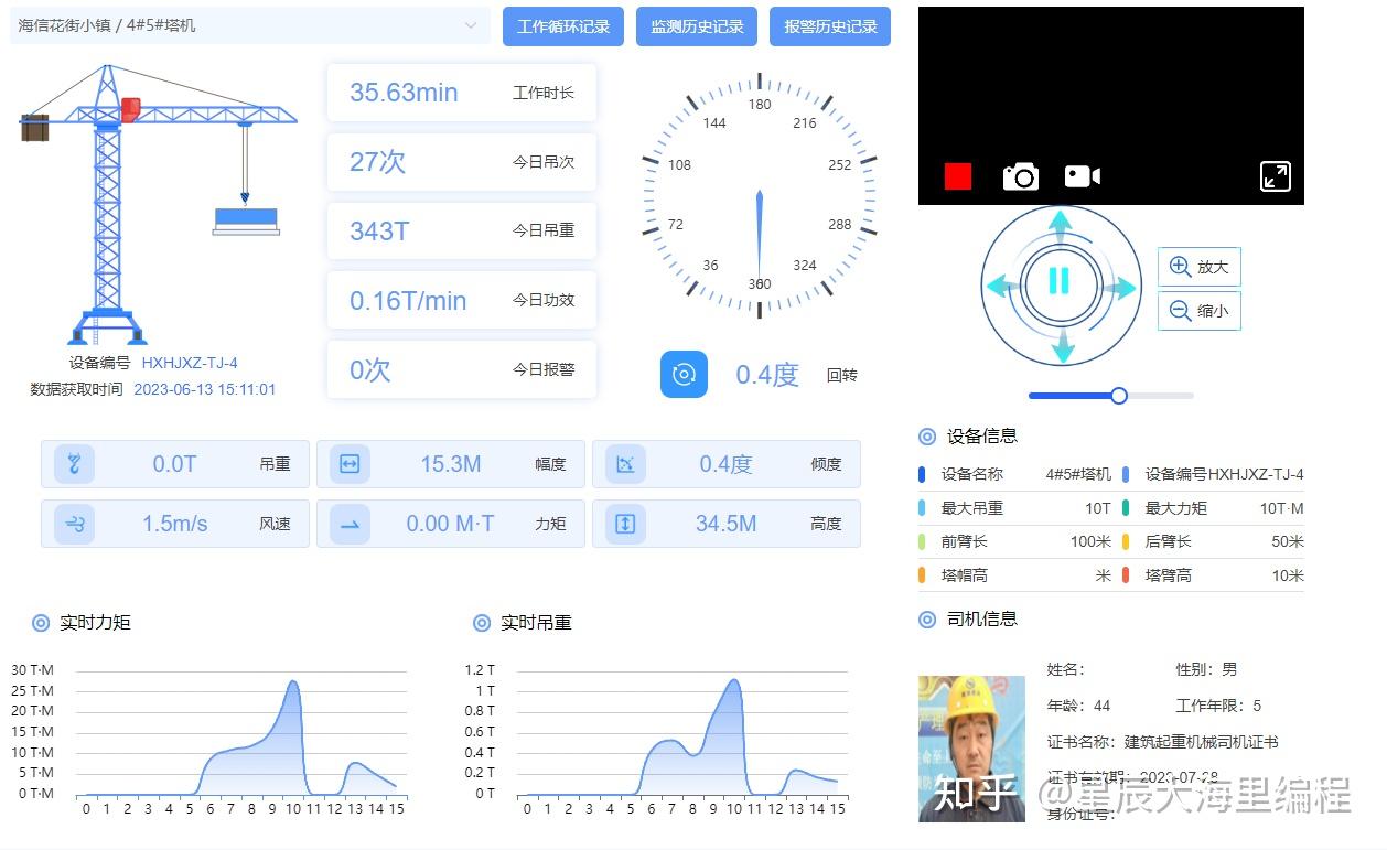 微服务+Java+Spring Cloud +UniApp +MySql智慧工地综合管理云平台源码，SaaS模式 - 知乎
