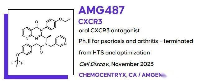 11月分子速递③: AMG487（CXCR3 拮抗剂 ）与SF001(AM-2-19抗真菌剂) - 知乎
