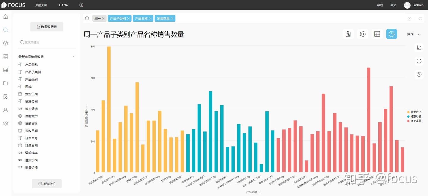 DataFocus VS FineBI（时间日期过滤） - 知乎