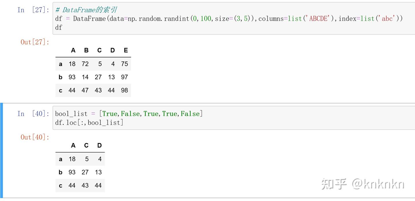 pandas的数据结构——DataFrame - 知乎
