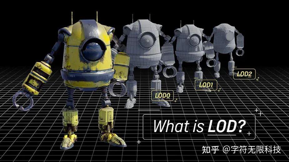 3D建模中的细节层次（LOD）是什么？有哪些优势？在哪些行业中会应用到？ - 知乎