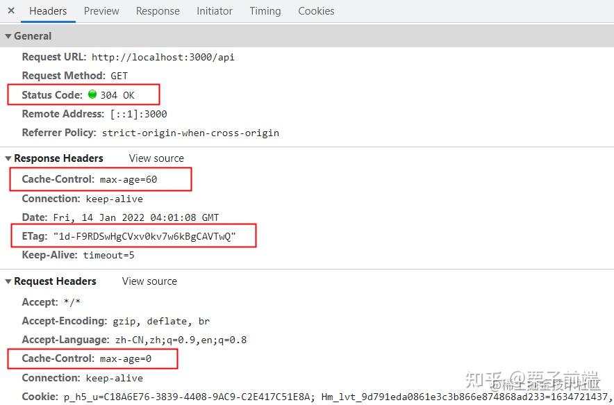 HTTP中的缓存，Cache-Control是客户端在请求头设置，还是服务端在响应头设置呢？ - 知乎