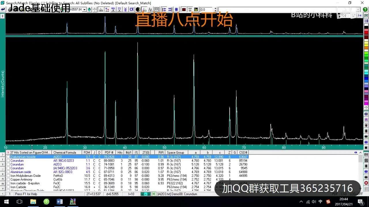 jade基础，XRD检索，如何确定物相，多相材料检测，XRD物相分析 - 知乎