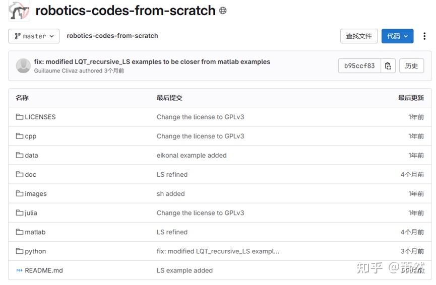 Robotics Codes from Scratch - 知乎