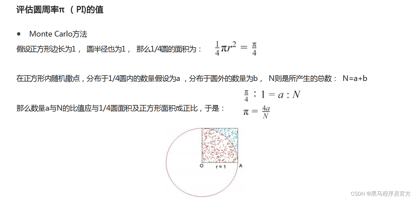 Hadoop MapReduce介绍、官方示例及执行流程 - 知乎