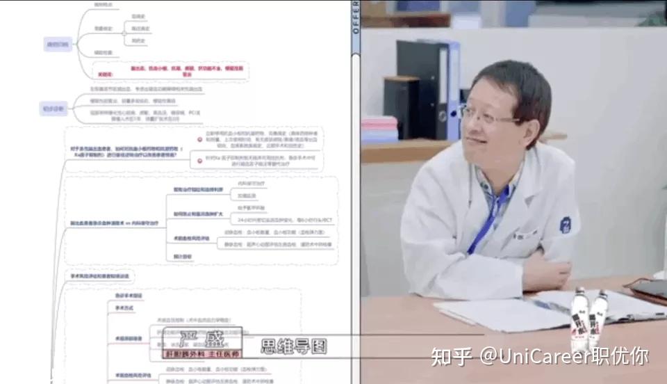 《令人心动的Offer3》浙大女博士后做的PPT, 吊打留学生 - 知乎