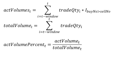 Orca 声明式 DStream API 应用：实时计算日累计逐单资金流 - 知乎