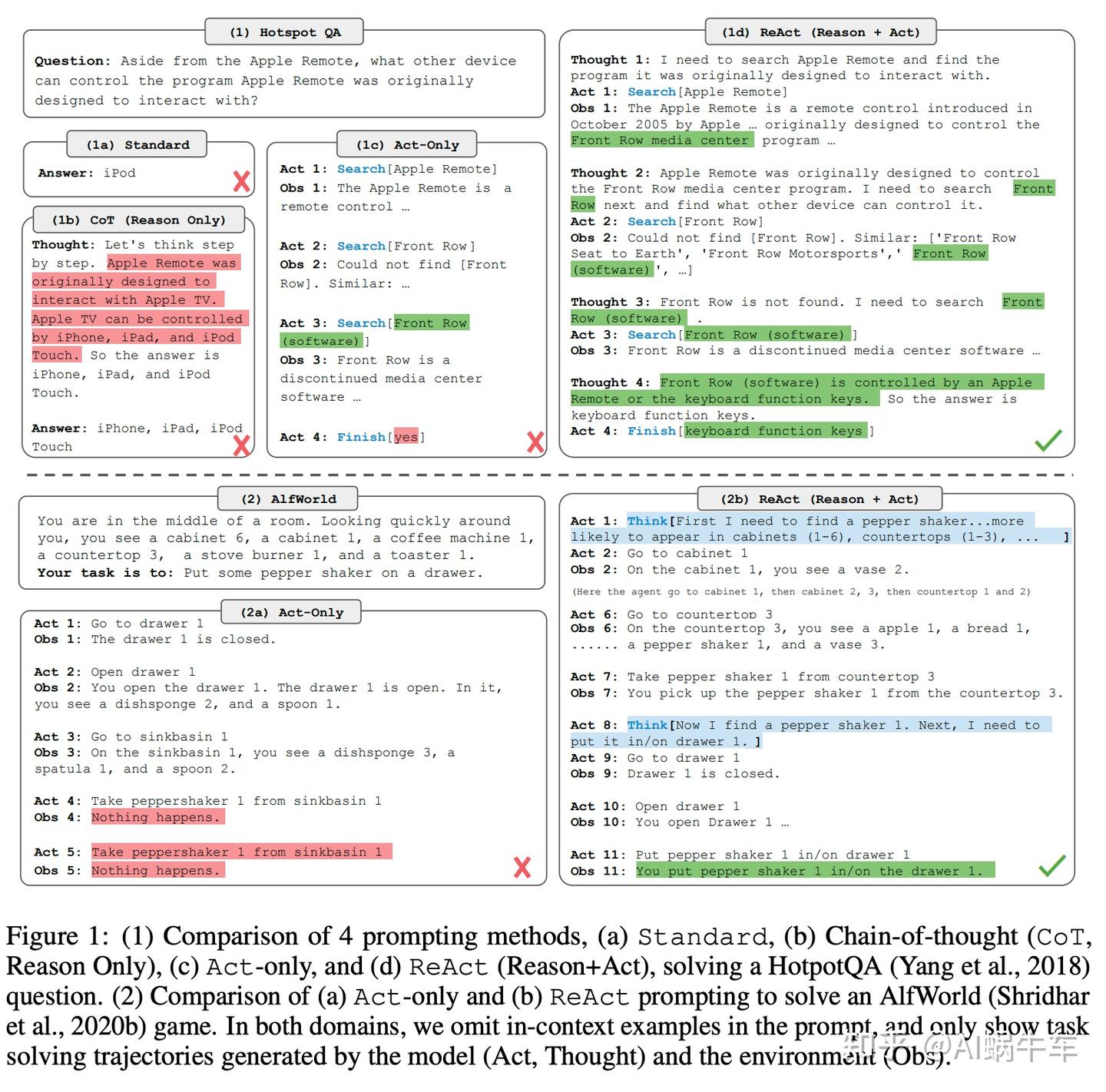 【大模型LLM第十三篇】Agent入门之CoT，self-ask，Plan-and-execute，ReAct串讲 - 知乎