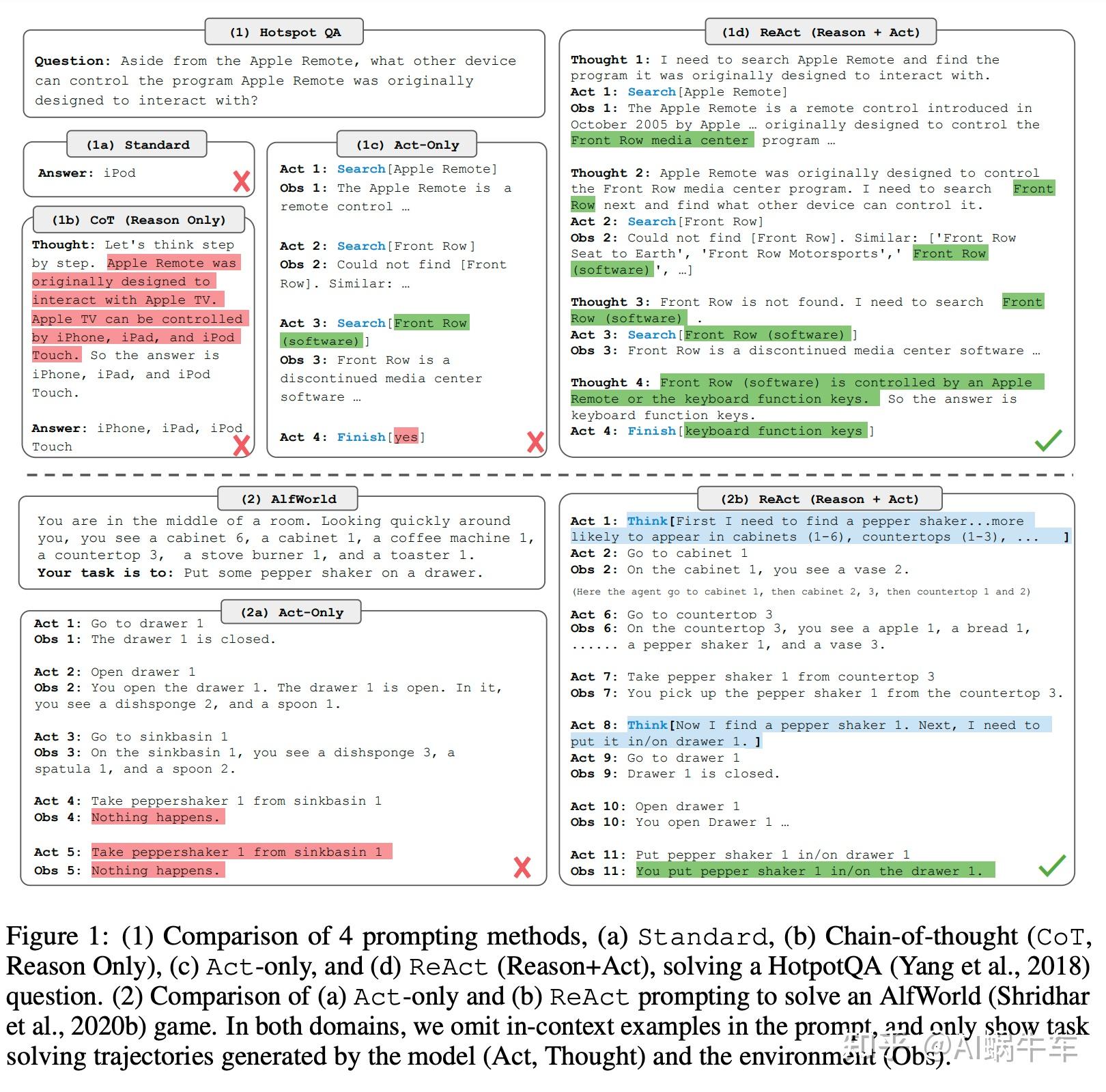 【大模型LLM第十三篇】Agent入门之CoT，self-ask，Plan-and-execute，ReAct串讲 - 知乎
