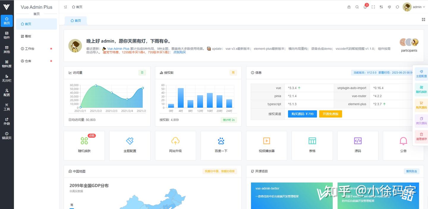 11个适合后端程序员的前端框架 - 知乎