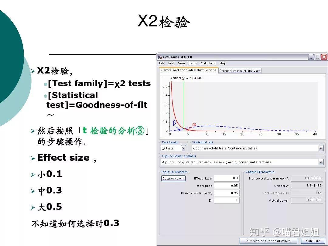 G.Power教程 | 样本量估计 - 知乎