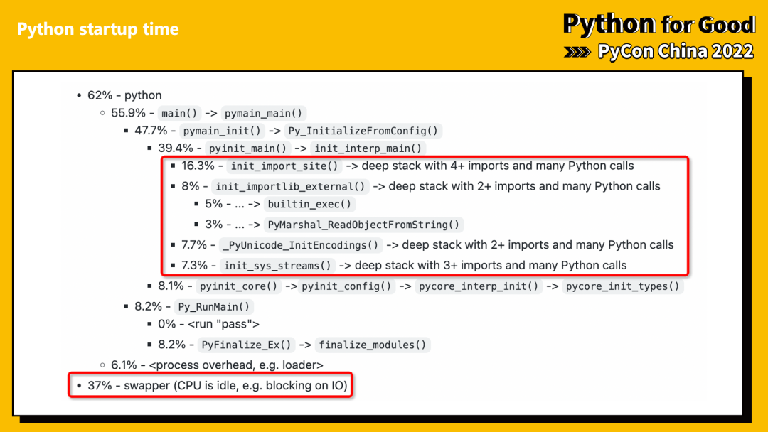 加载速度提升 15%，关于 Python 启动加速探索与实践的解析 - 知乎
