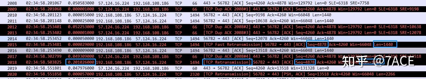 TCP Analysis Flags 之 TCP Retransmission - 知乎