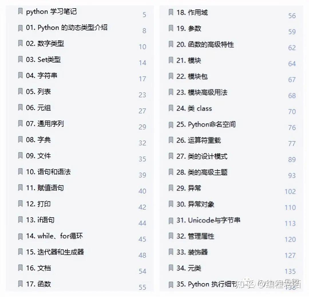 浅显易懂python教程，138页学习笔记，35个知识点一文掌握 知乎
