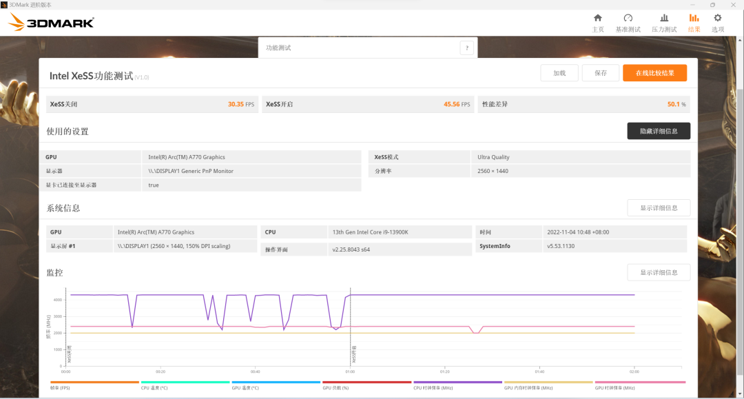 如何让游戏帧数暴涨？XeSS技术会给你答案！ - 知乎