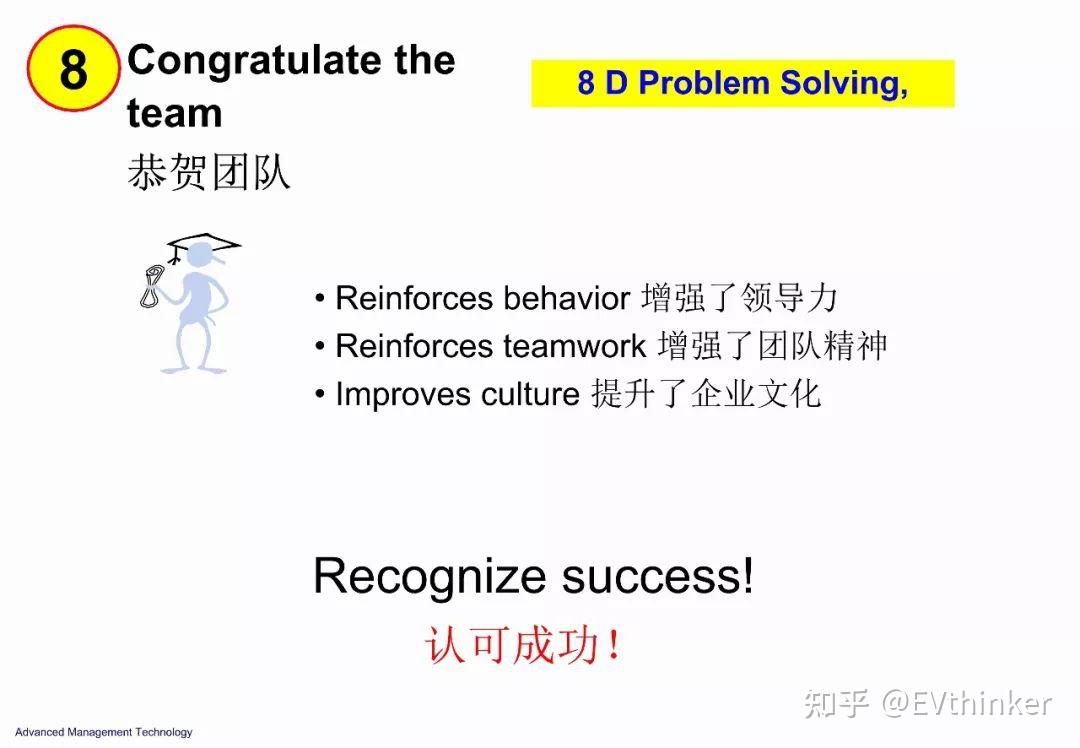 重新认识8D方法，问题迎刃而解 - 知乎