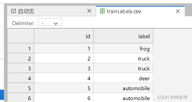 动手深度学习13——计算机视觉：数据增广、图片分类 - 知乎