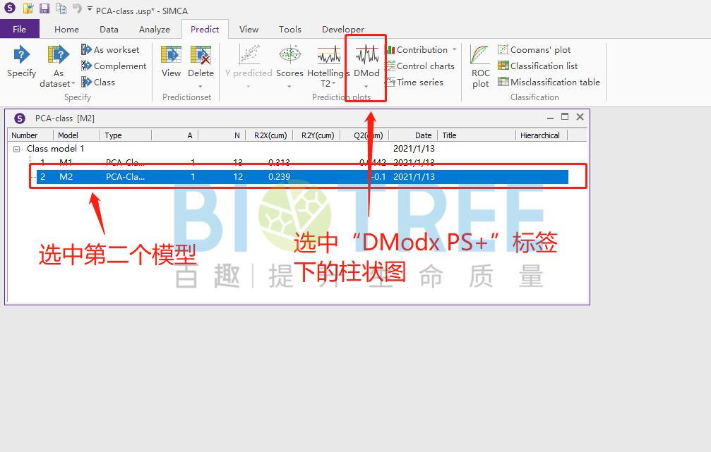 干货连载 | 三分钟学会SIMCA判别分类模型——PCA-Class - 知乎