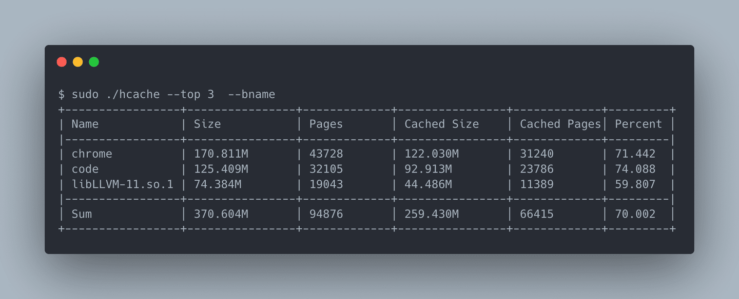 《HelloGitHub》第 108 期 - 知乎