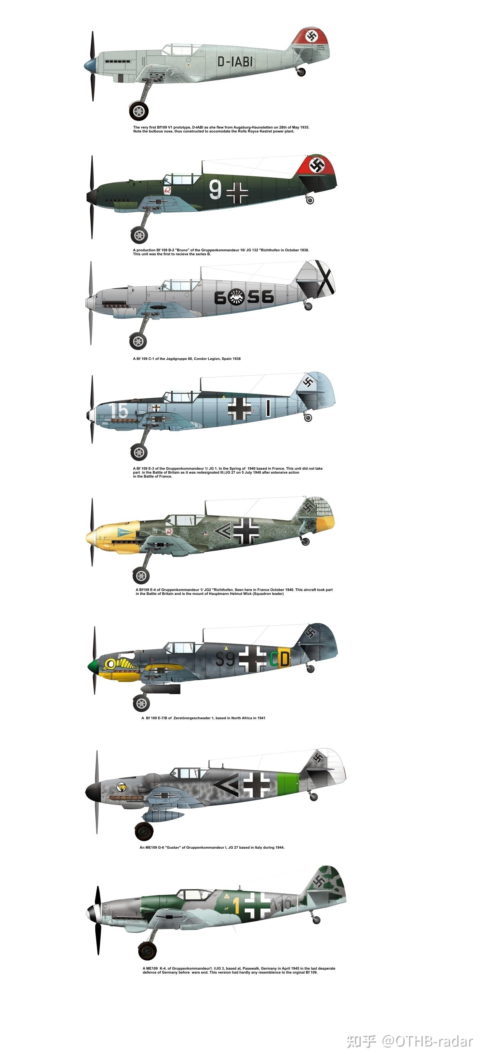 Bf 109比Fw 190强很多吗？ - 知乎