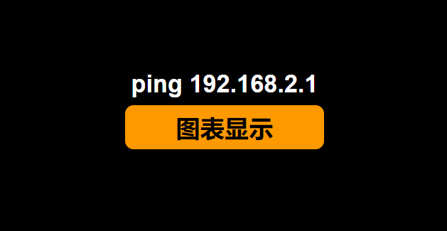 gping：良心开源的可视化Ping神器，带图表显示！ - 知乎