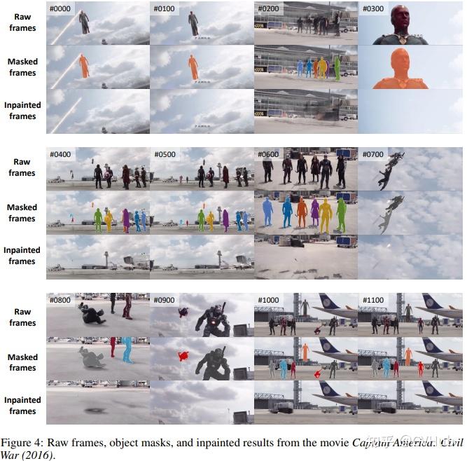 Github 3k+！南科大 VIP Lab 近期开源 Track-Anything | SAM + VOS: 一键视频标注 - 知乎