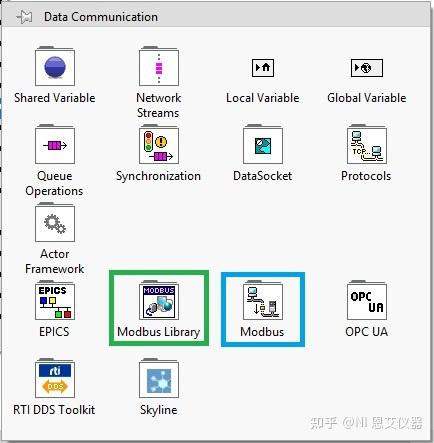 如何使用LabVIEW或LabVIEW Real-Time模块进行Modbus通信？ - 知乎