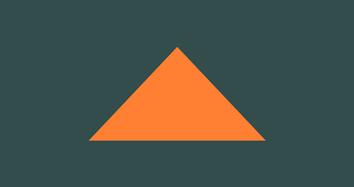 基于Clion的OpenGL的配置教程 - 知乎