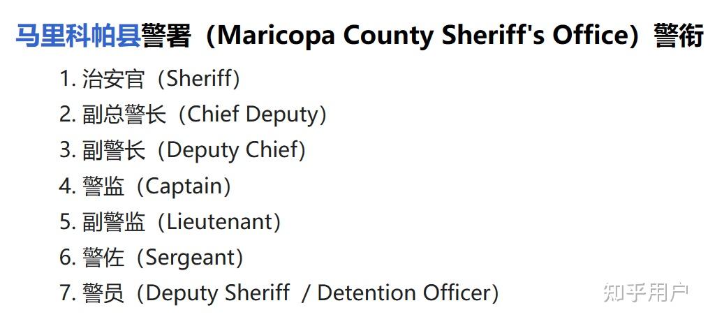 表达副……的时候，vice和deputy的区别？ - 知乎