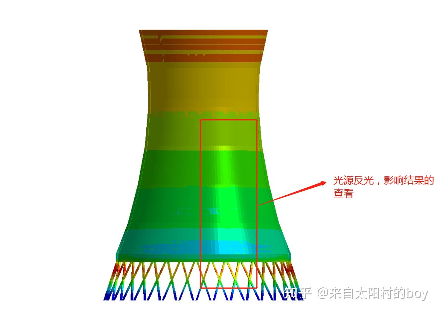 ls-prepost自学基本操作 - 知乎