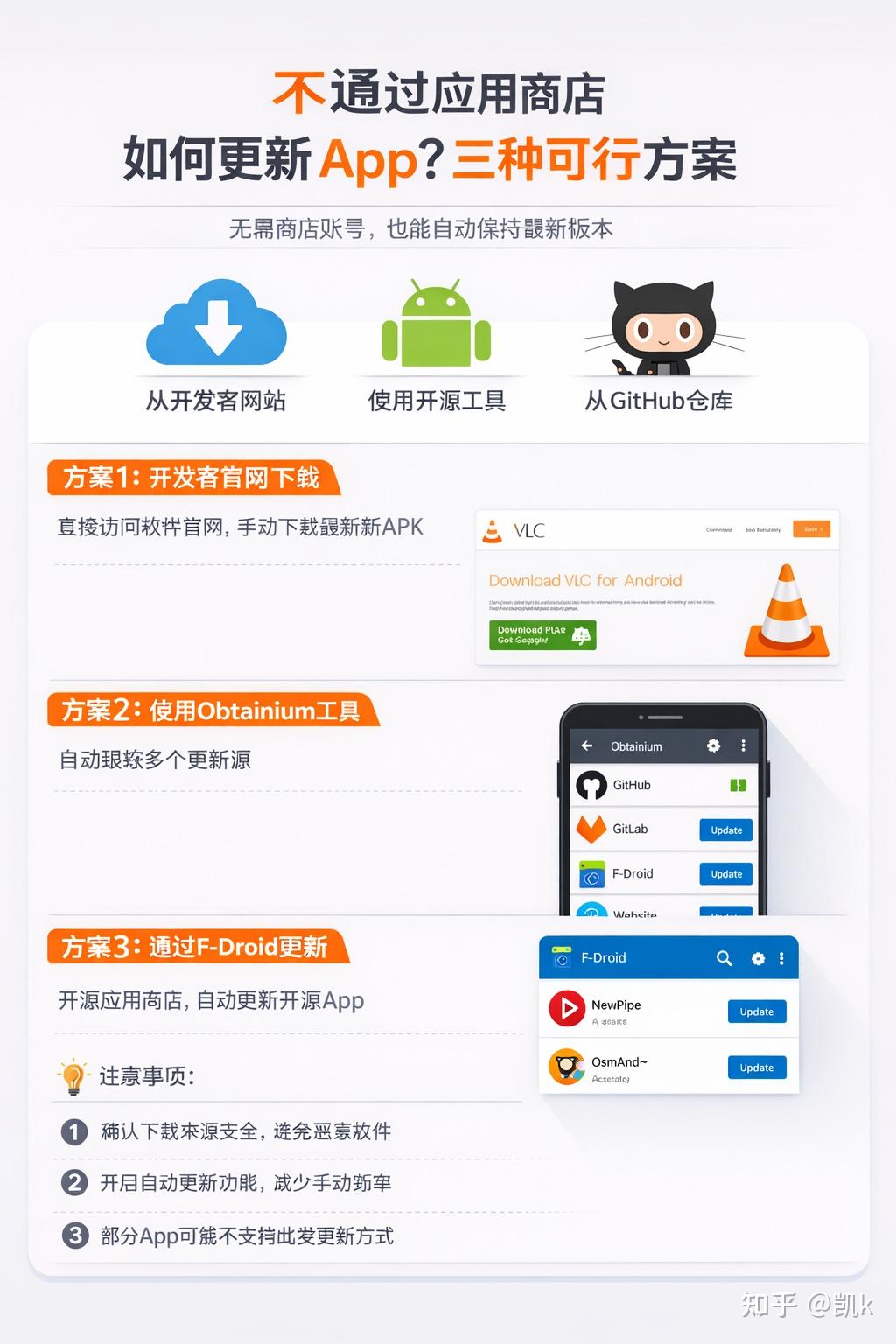 不通过应用商店，如何更新 Android App？三种可行方案 - 知乎