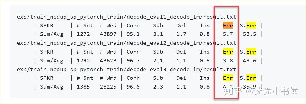 [工程菜谱]基于wenet搞csj数据集的日文asr(一) - 知乎