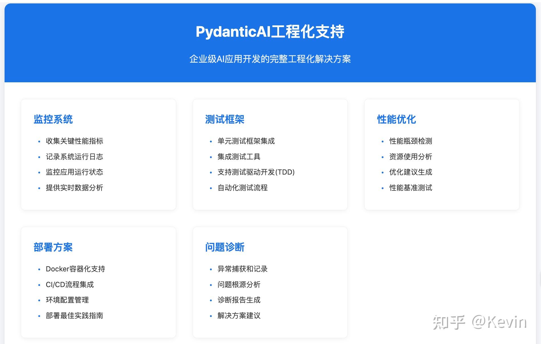 深入解析PydanticAI：AI应用开发框架的工程化实践 - 知乎