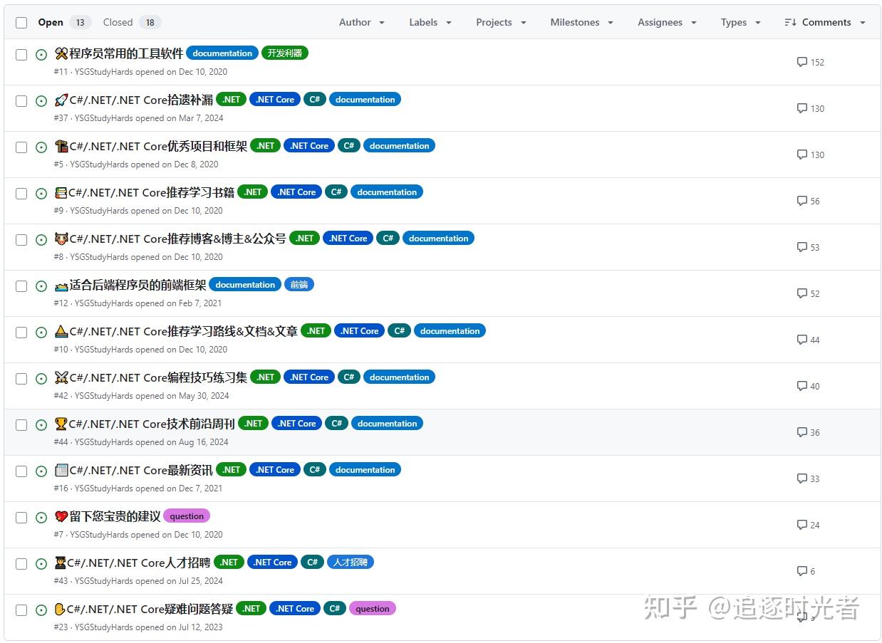 DotNetGuide 突破了 8K + Star，努力打造C#/.NET/.NET Core全面的学习、工作、面试指南知识库！ - 知乎