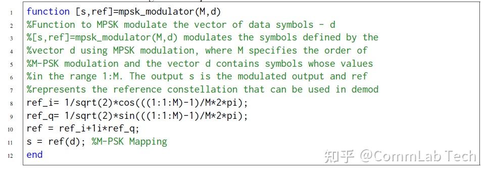 如何形象的理解什么是QAM，8QAM，16QAM，和载波对应关系如何？ - 知乎
