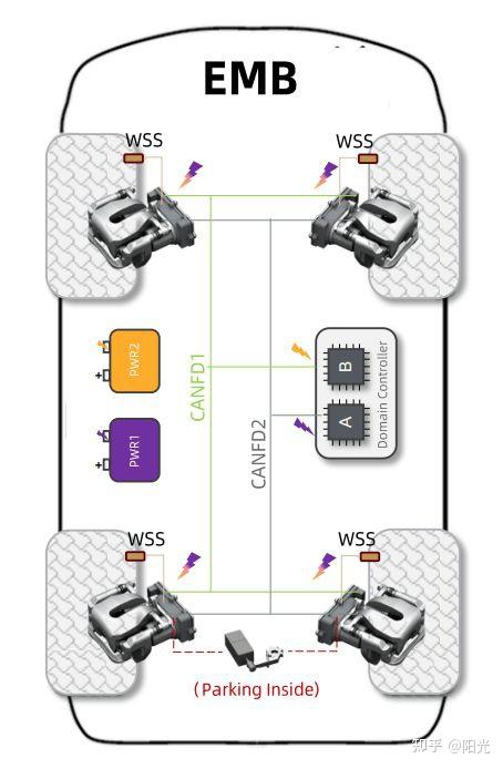 emb什么项目，这样火？ - 知乎