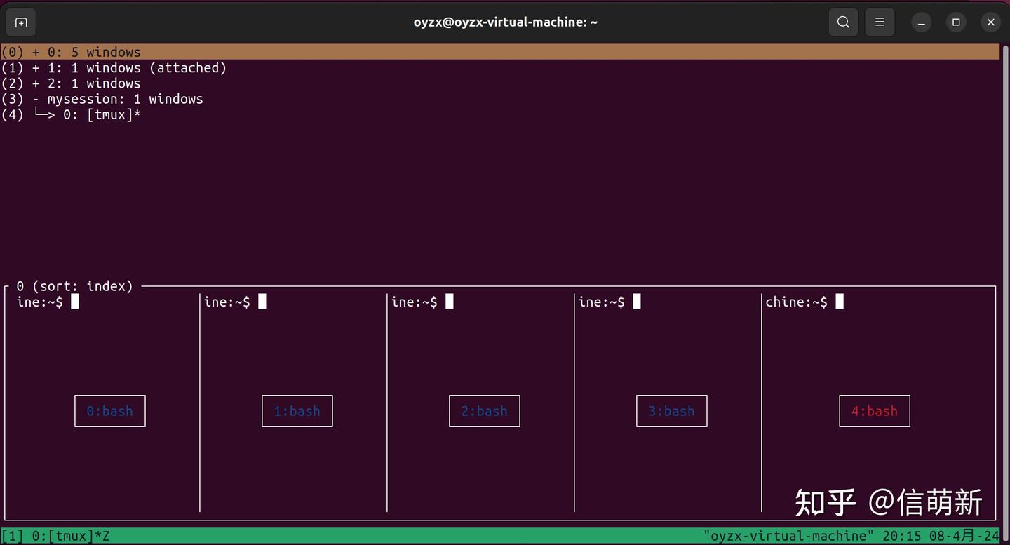 【AcWing-Linux】tmux和vim - 知乎
