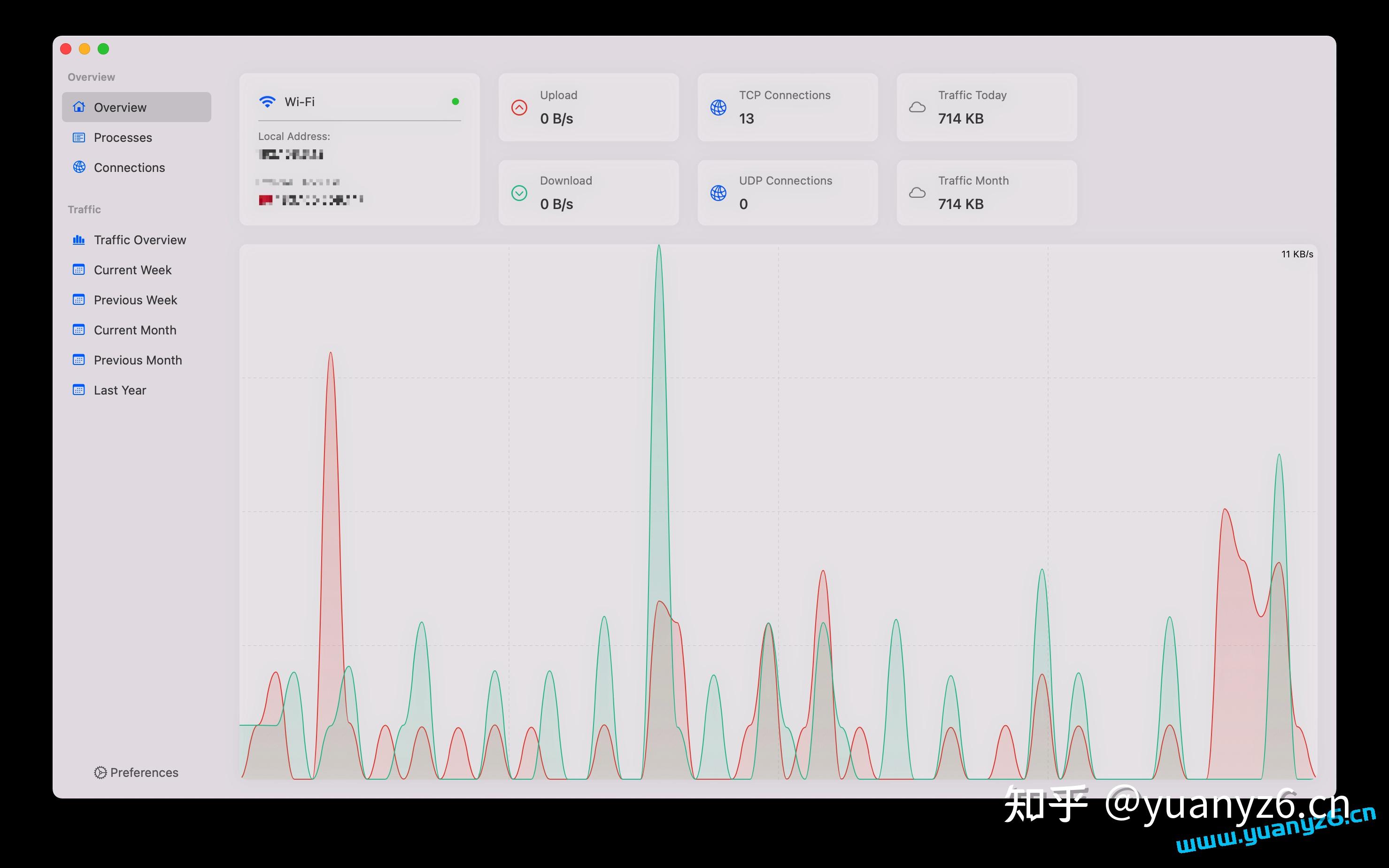 NetWorker Pro for Mac (菜单栏网速监测显示工具) v8.11 - 知乎