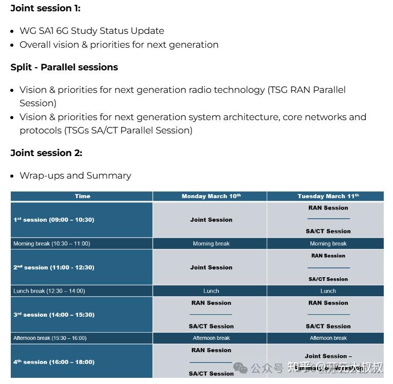 日前的6G workshop - 知乎