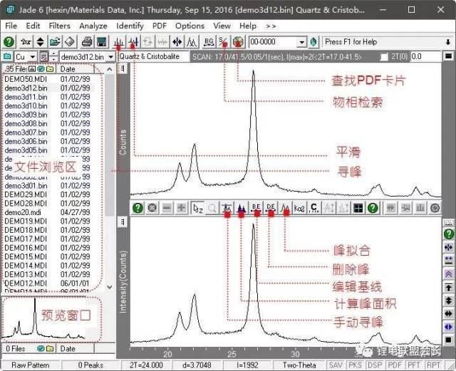 教程丨用Jade软件处理XRD数据的步骤 - 知乎