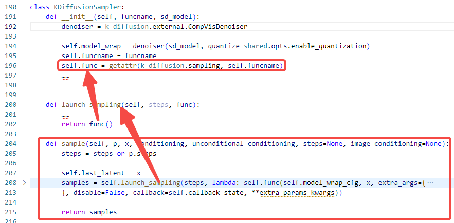 stable-diffusion-webui源码分析（9）-euler a 采样器 - 知乎