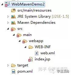 Apache Maven 最全教程，看了就懂~ - 知乎