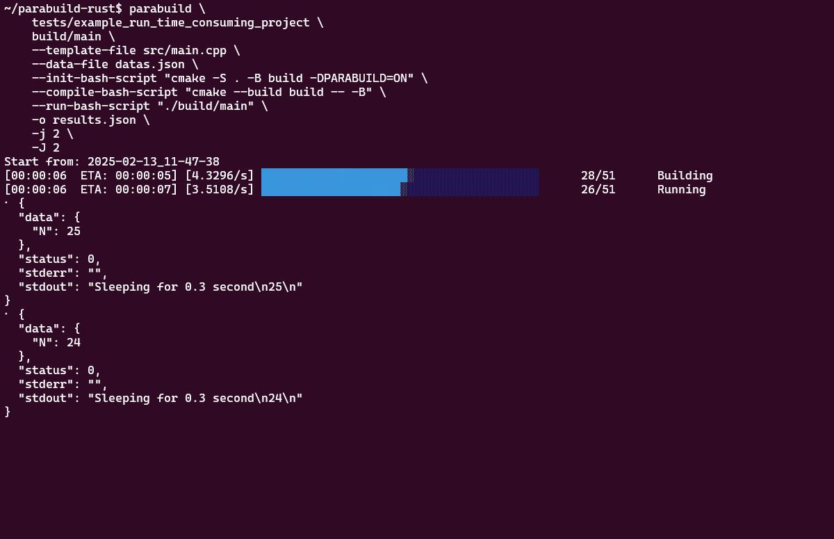 parabuild-rust —— C++/CUDA 模板参数并行 tuning 工具 - 知乎