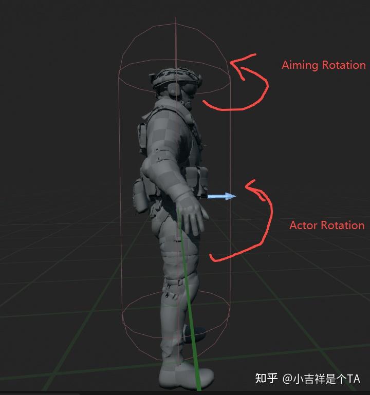 【Advanced locomotion system】Aiming System拆解文档 - 知乎