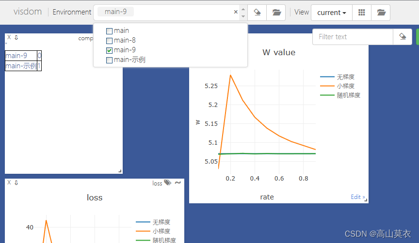 Pytorch训练可视化包visdom的使用 - 知乎