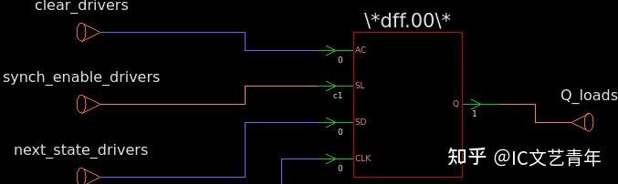 Formality电路怎么看 - 知乎