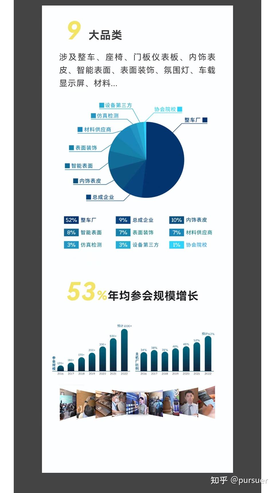 设计传奇Chris Bangle空降EACC！11月座舱内饰行业专家齐聚苏州，五大论坛，千人云集，议题名单抢先看！ - 知乎