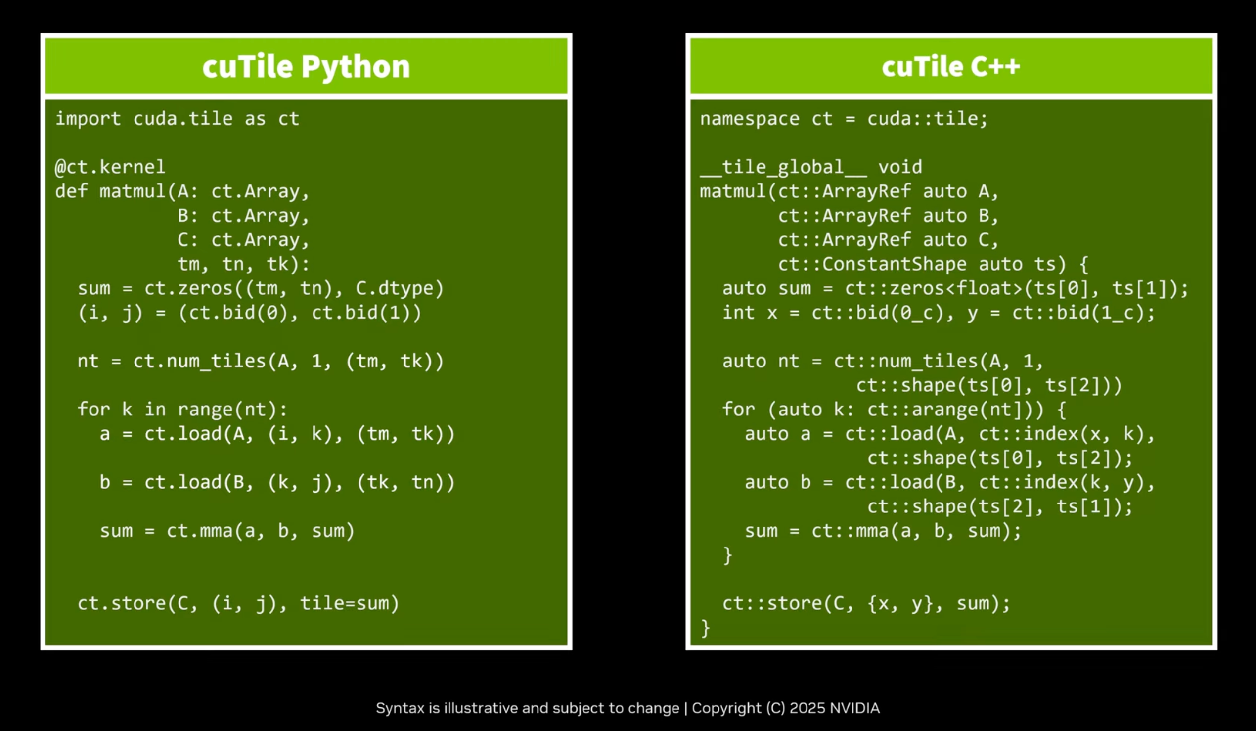 如何评价 cuTile? - 知乎